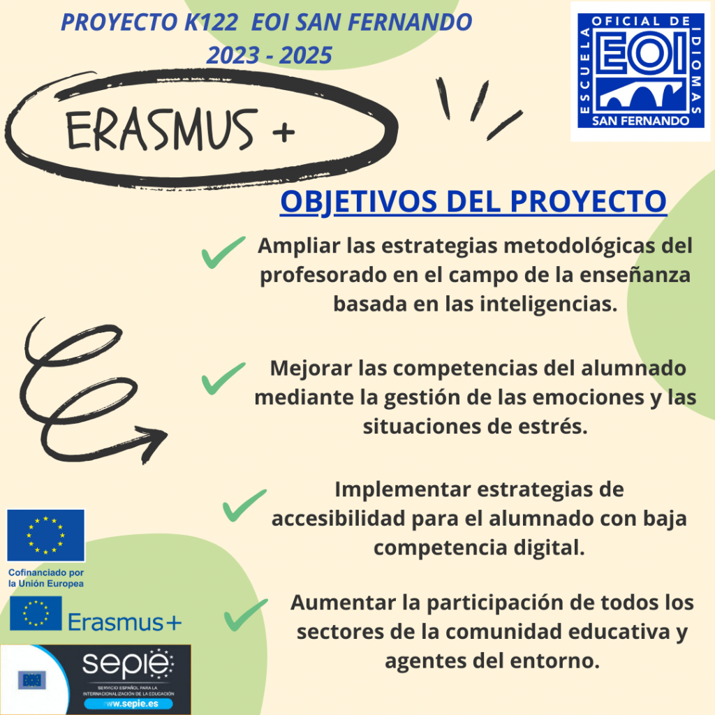 ¡Nuestro primer proyecto Erasmus Plus ya está en marcha! Aprendiendo a través de retos en la ...